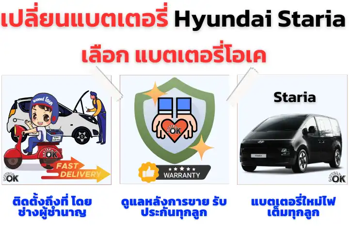 แบตเตอรี่ Hyundai STARIA ราคา 6,500 บาท แบต AGM ตรงรุ่น