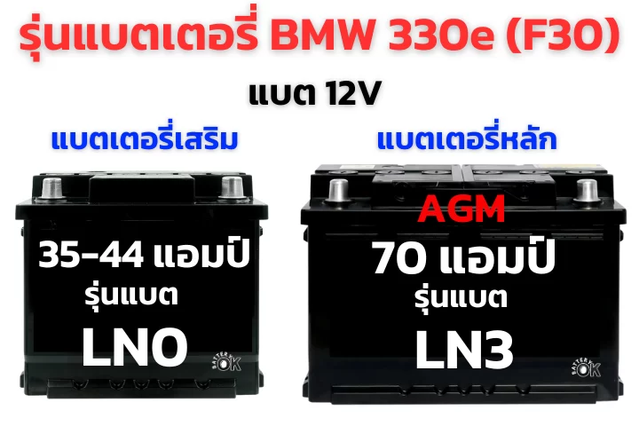 แบตเตอรี่ BMW 330e (F30) ราคาเริ่ม 5,500 บาท แบต AGM ตรงรุ่น