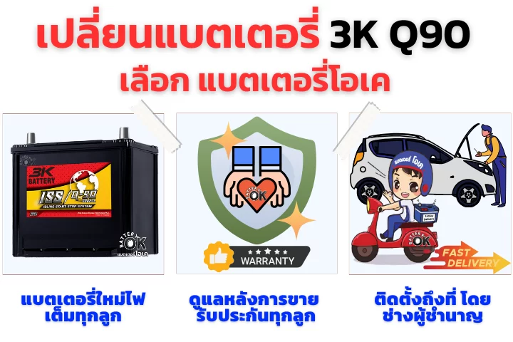 แบตเตอรี่ 3K Q90 EFB ราคา 2,500 บาท 68 แอมป์ แบตกึ่งแห้ง
