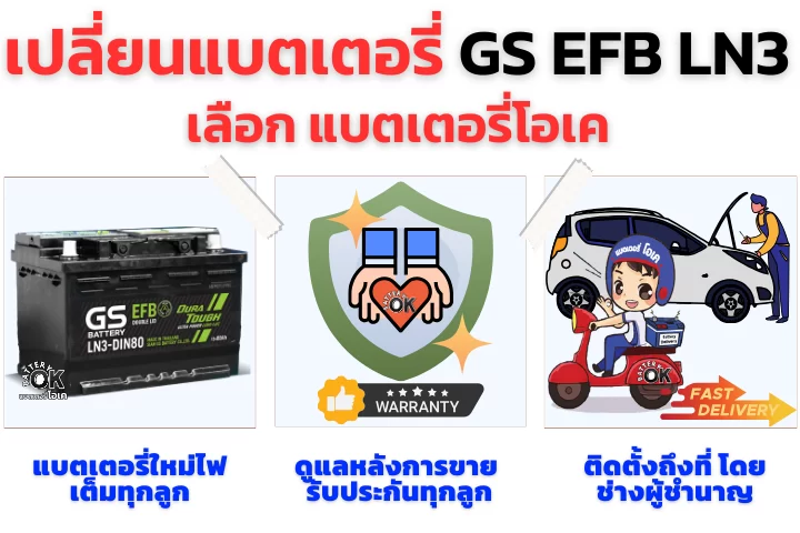 แบตเตอรี่ GS EFB LN3 DIN80 ราคา 3,800 บาท 80 แอมป์ กึ่งแห้ง