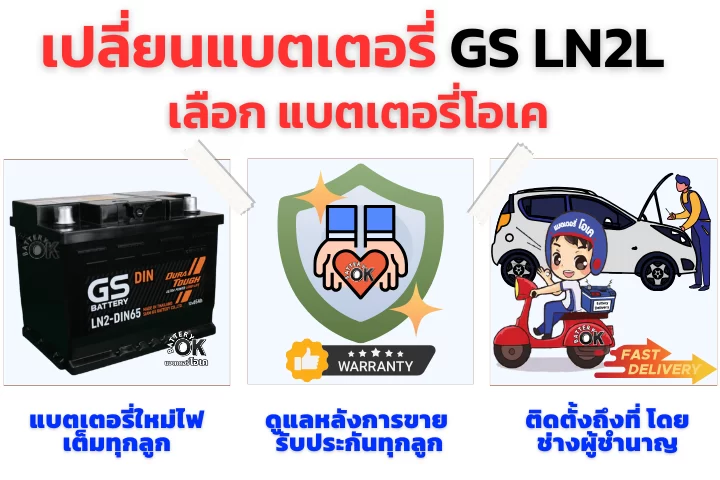 แบตเตอรี่ GS LN2 ราคา 2,700 บาท 65 แอมป์ แบตกึ่งแห้ง